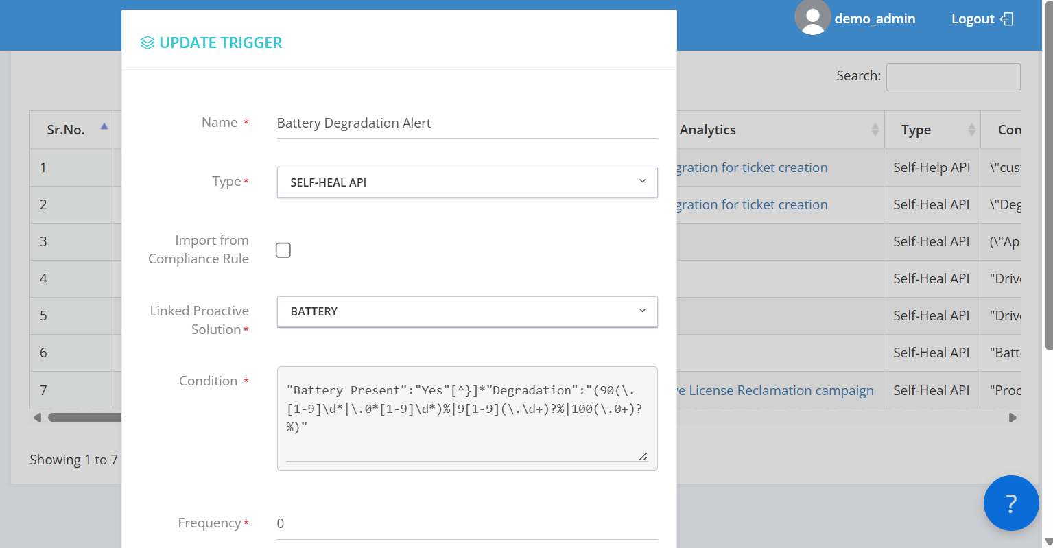 Anakage-Triggers Module